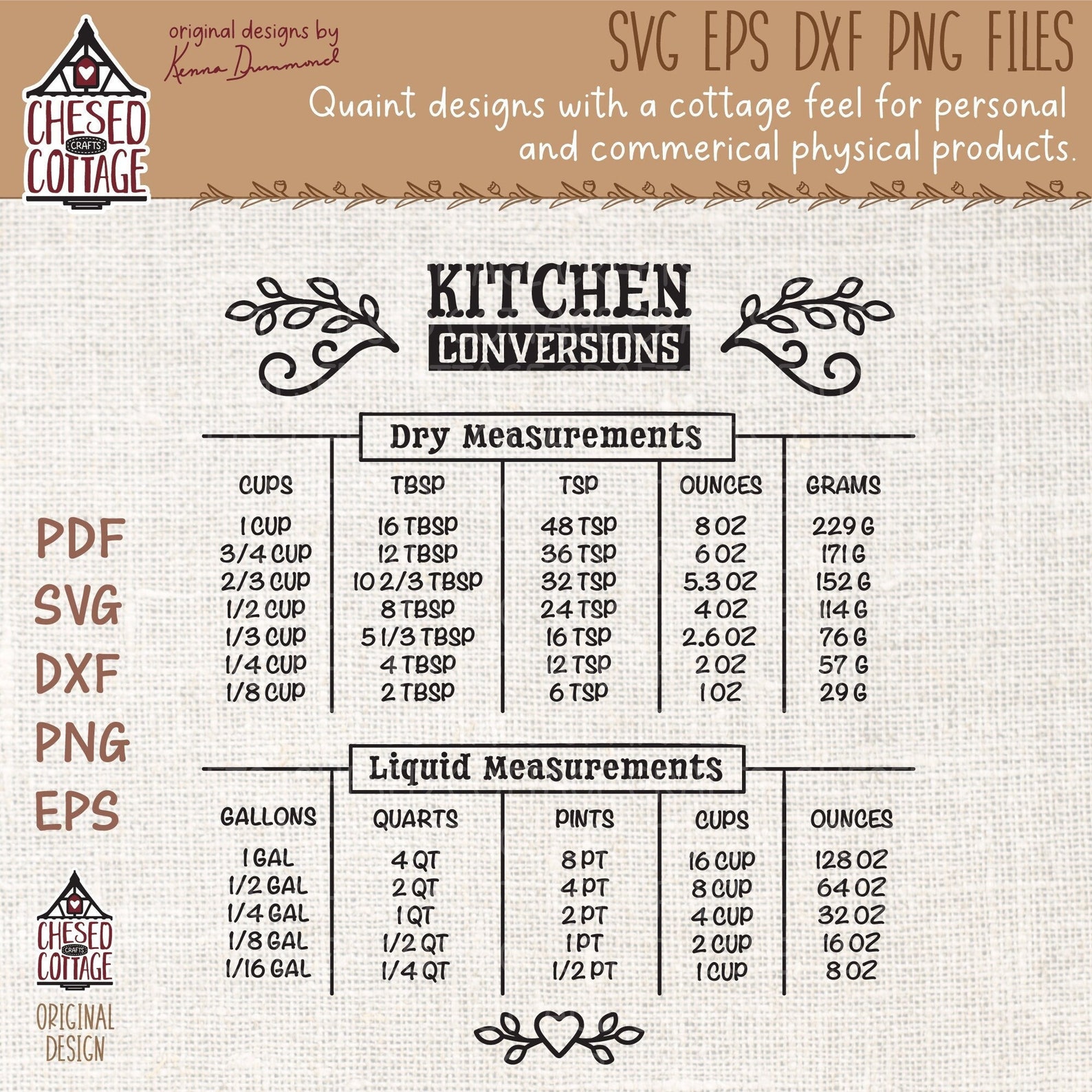 Kitchen Conversion SVG, Kitchen Conversion Chart SVG, Kitchen ...