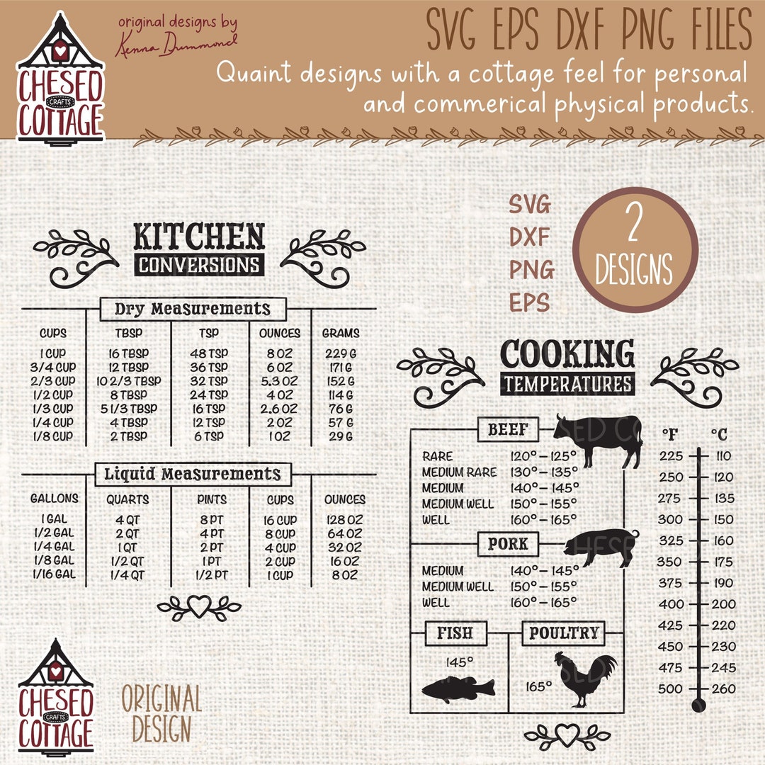 Kitchen Conversion SVG Bundle Kitchen Conversion Chart SVG - Etsy