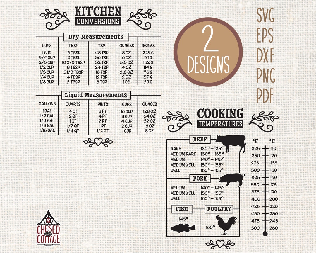Kitchen Conversion SVG Bundle, Kitchen Conversion Chart SVG, Kitchen ...