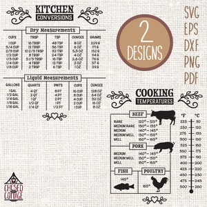 Kitchen Conversion SVG Bundle, Kitchen Conversion Chart SVG, Kitchen ...