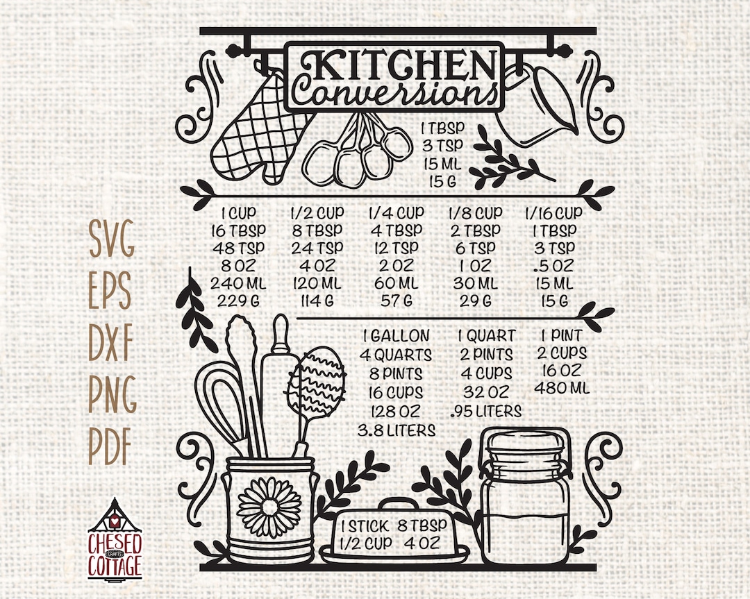 Kitchen Conversion SVG, Kitchen Conversion Chart SVG, Kitchen ...