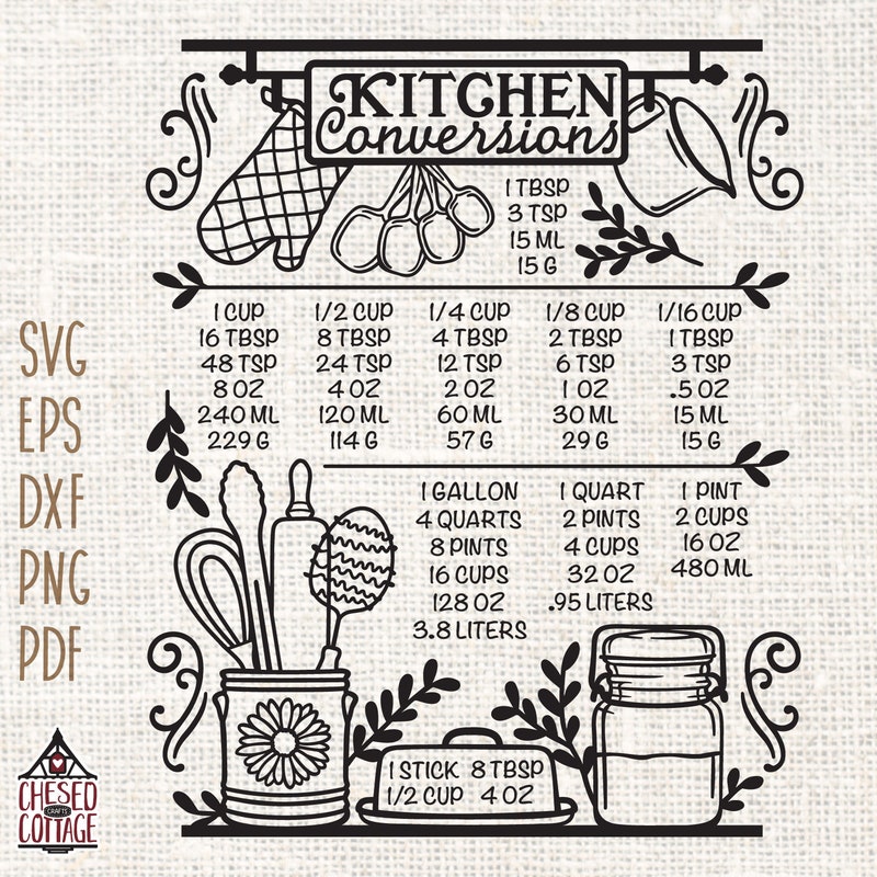 Kitchen Conversion Chart - Etsy