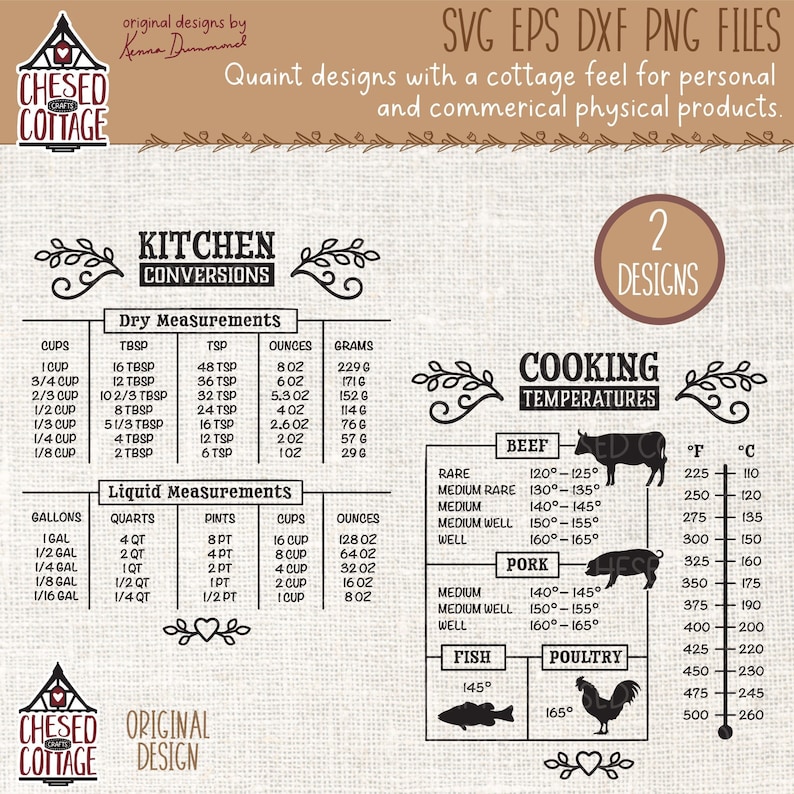 Kitchen Conversion SVG Bundle Kitchen Conversion Chart SVG - Etsy