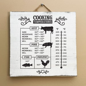 Cooking Temperature SVG, Meat Temperature SVG, Kitchen Guide SVG ...