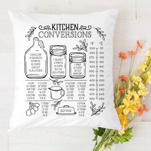 Kitchen Conversion SVG Bundle, Kitchen Conversion Chart SVG, Kitchen ...