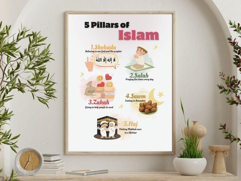 5 Pillars of Islam Poster: Kids' Muslim Educational Wall Art (digital ...