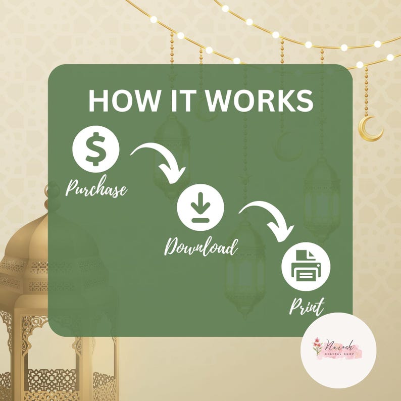 Ramadan Daily Reflection Journal Printable | Islamic Ramadan Planner ...