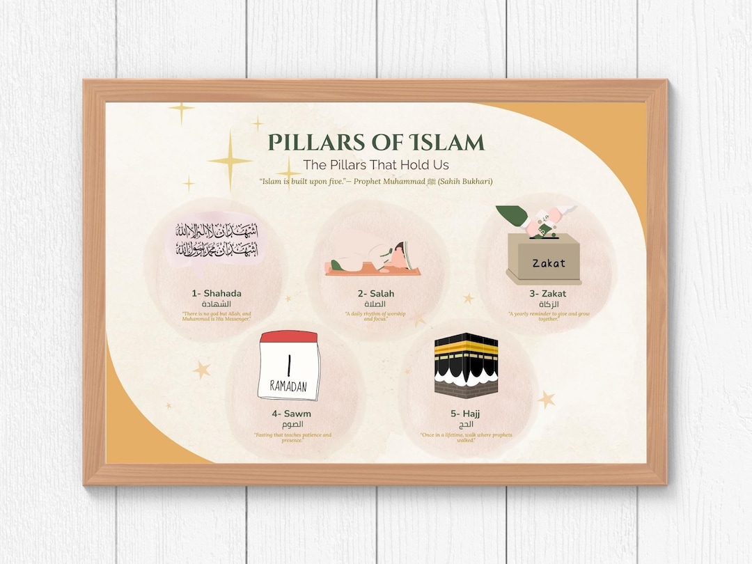 5 Pillars of Islam Poster for Kids | Islamic Wall Art | Muslim Home ...