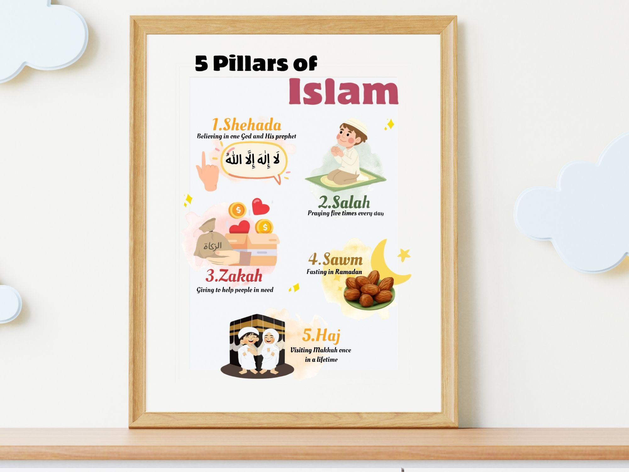 5 Pillars of Islam Poster: Kids' Muslim Educational Wall Art (digital ...