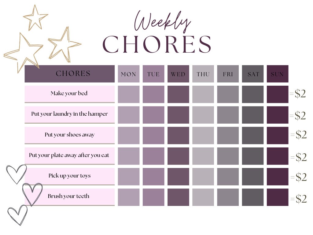 Printable Chore Chart - Etsy Canada