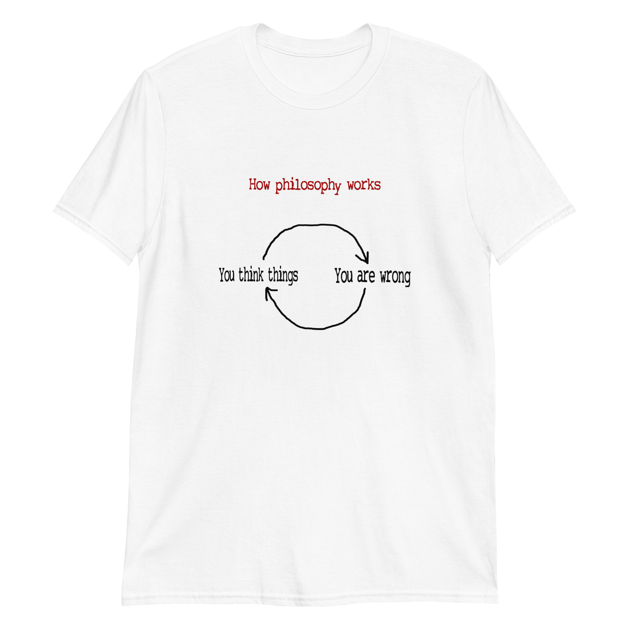 How Philosophy Works T-shirt, Philosophy T-shirt, Philosophical T-shirt ...