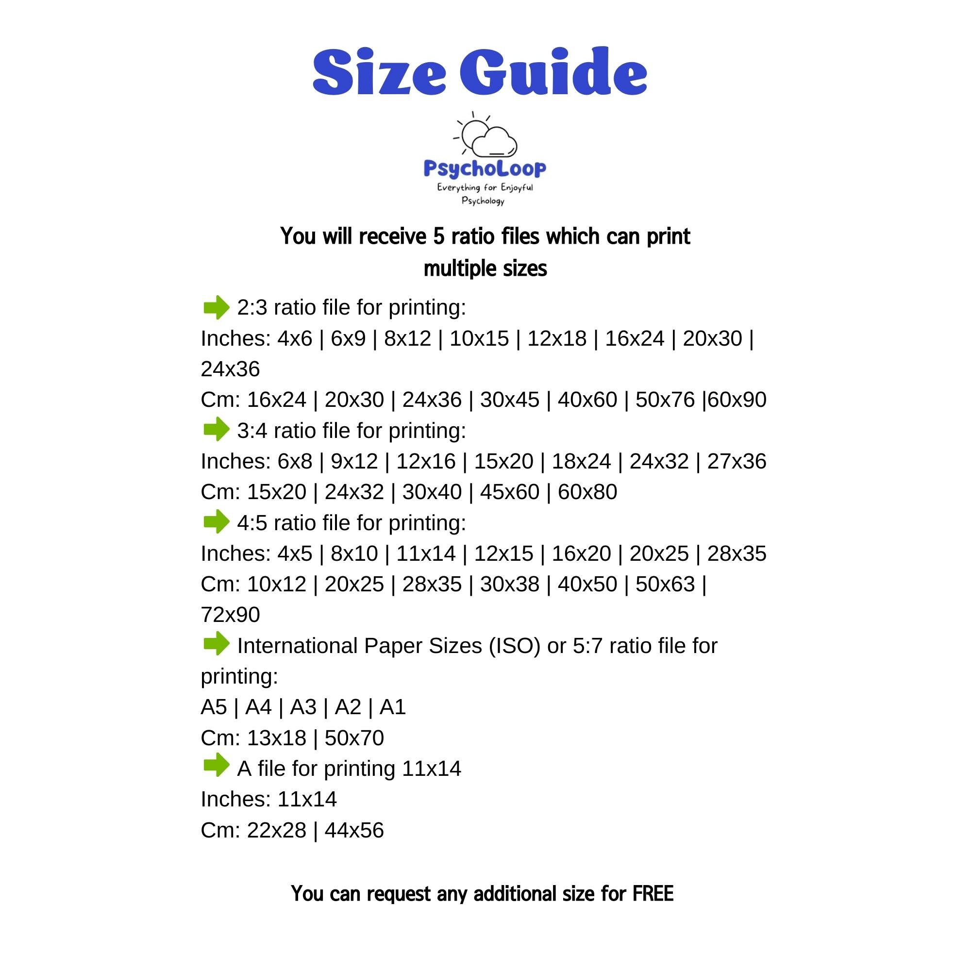 Facial Expression of Pumpkins Feelings Poster Halloween - Etsy