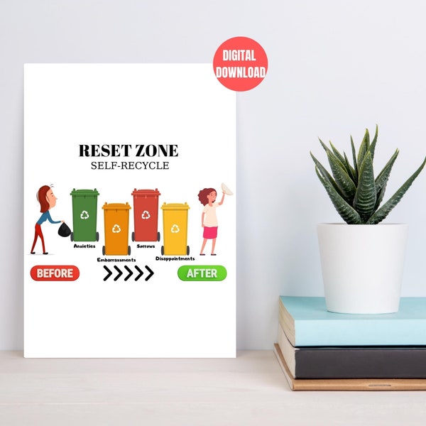 Reset Zone - Etsy