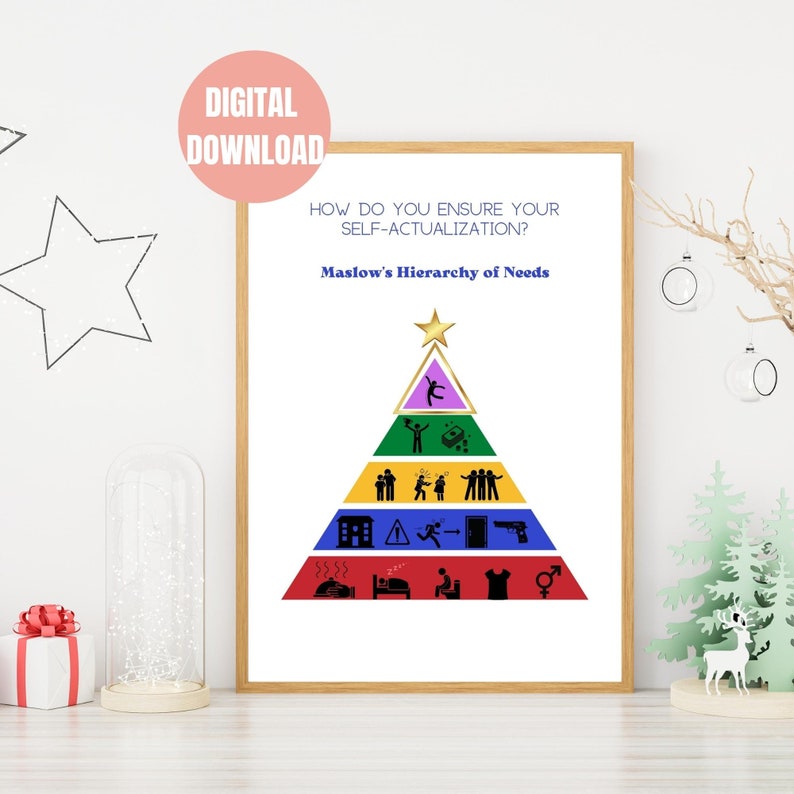 Maslow's Hierarchy of Needs Digital Print, School Counselor Decor, HR ...