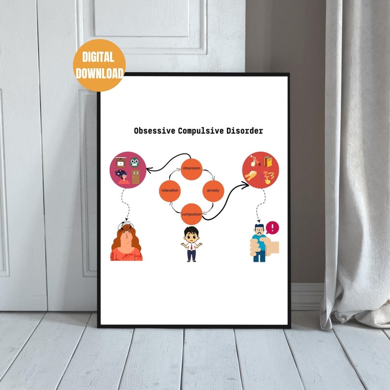 OCD Obsessive Compulsive Disorder Cycle Therapist Office - Etsy