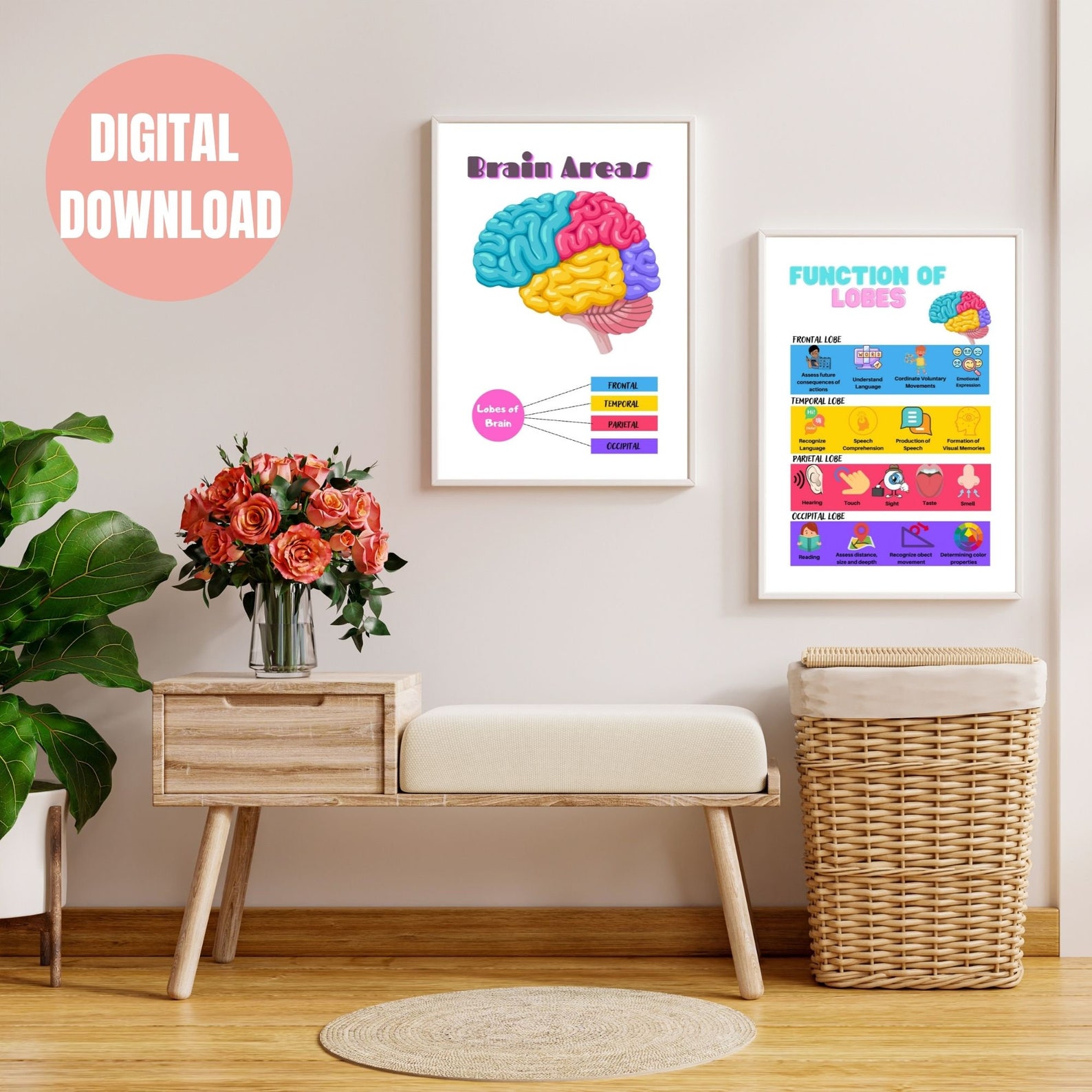 Lobes of Brain, Funtions of Lobes , Counseling Poster, Office Decor ...