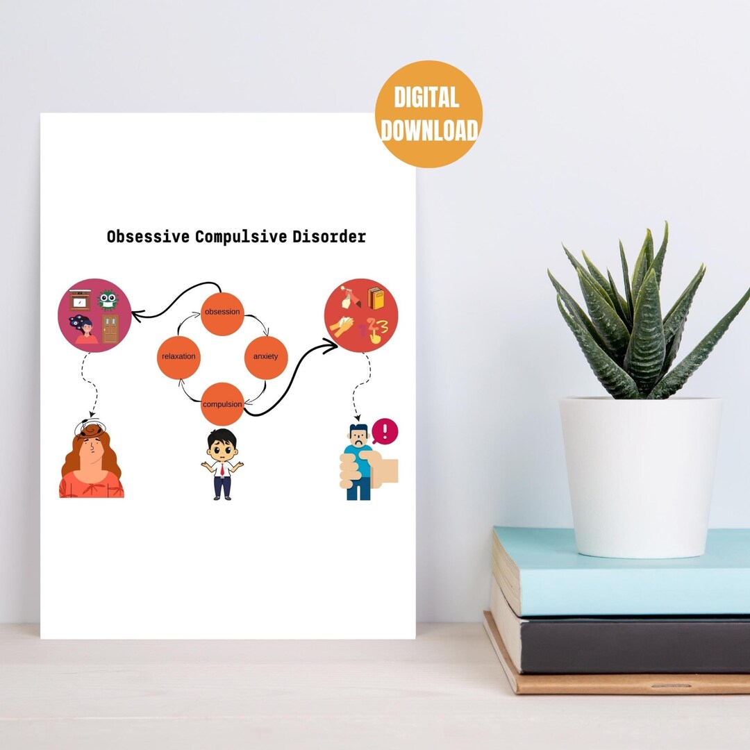 OCD Obsessive Compulsive Disorder Cycle, Therapist Office Decor ...