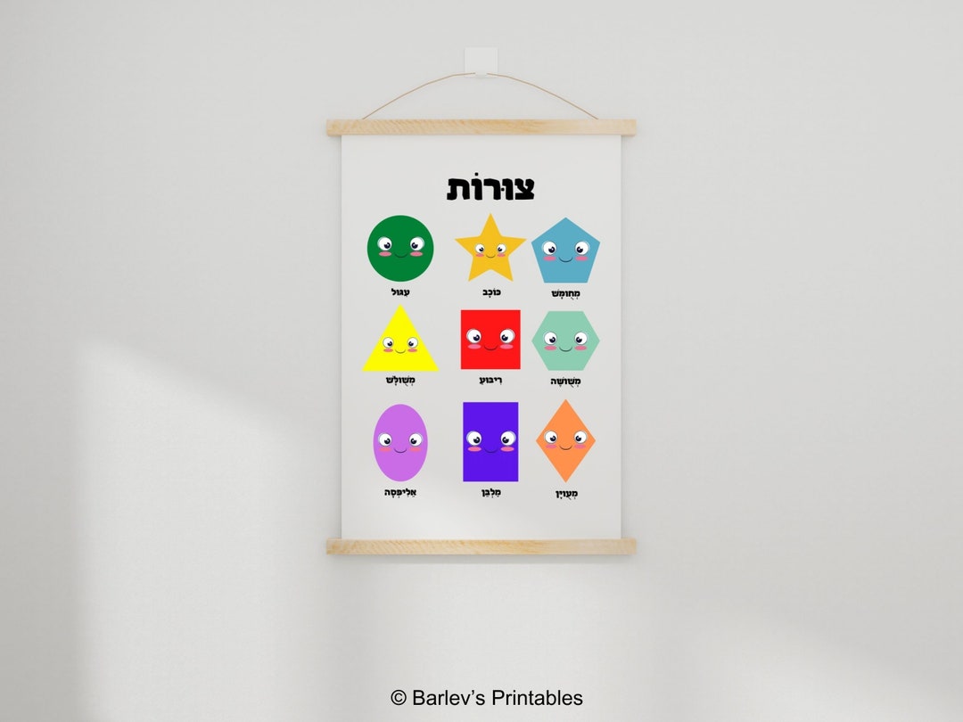 Geometric Shapes Printable, Montessori Poster, Homeschool Resources ...