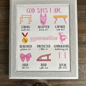 Pink Gymnastics Wall Art: GOD Says I Am, Editable Printable (digital ...