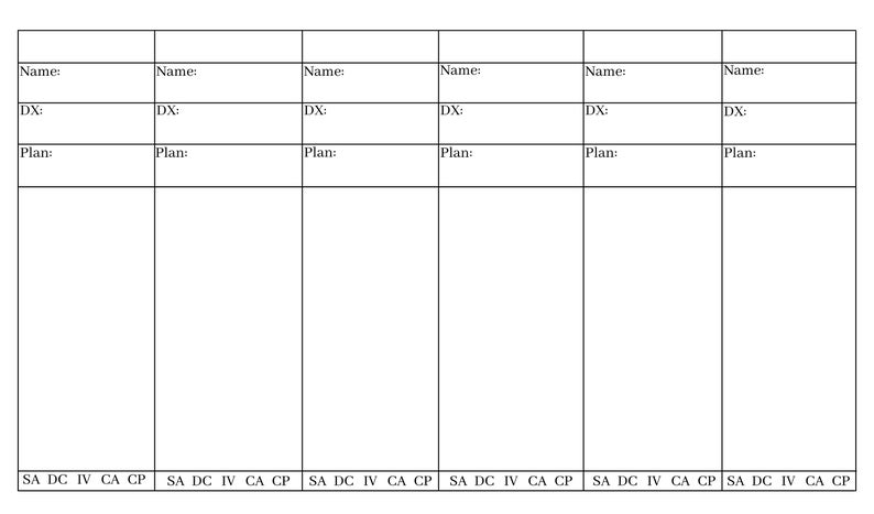 Nursing Brain Sheet - Etsy