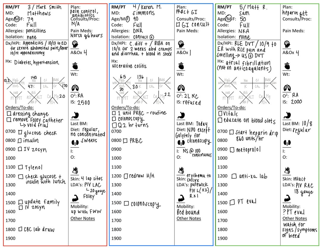 Best Nurse Brain - Etsy