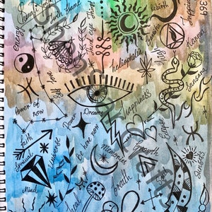 Custom Drawing and Creative Artworks on Canvas, Personalized Watercolor ...