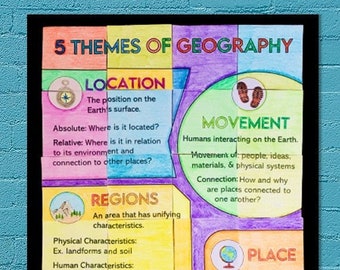 Introduction to Geography Map Stations Activity and Worksheets - Etsy ...