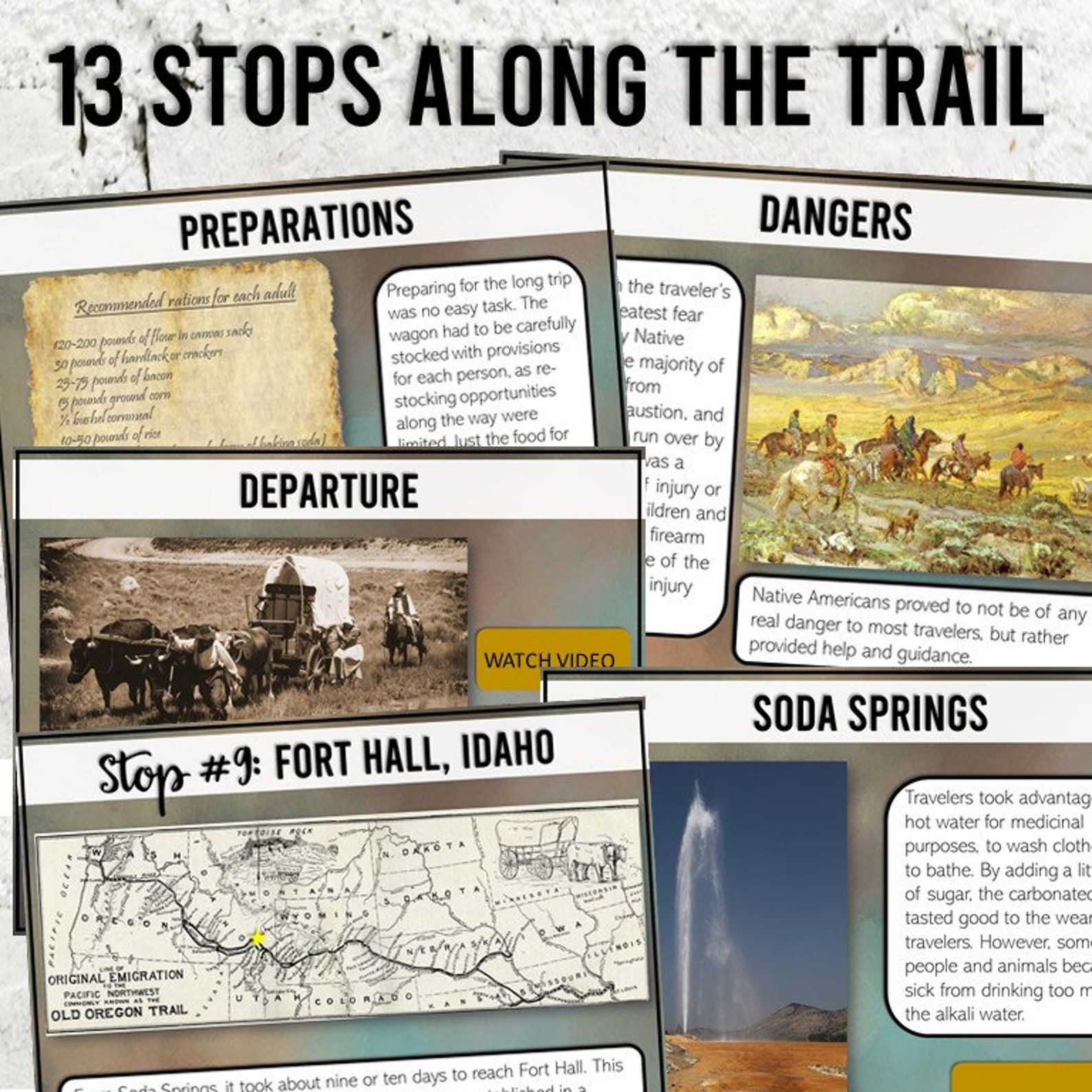 Oregon Trail Virtual Field Trip, Simulation, 13 Stops Along the Trail ...