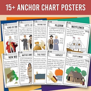 The First Thanksgiving Story Anchor Charts, Printable Posters and Mini ...