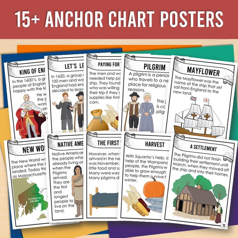 The First Thanksgiving Story Anchor Charts, Printable Posters and Mini ...