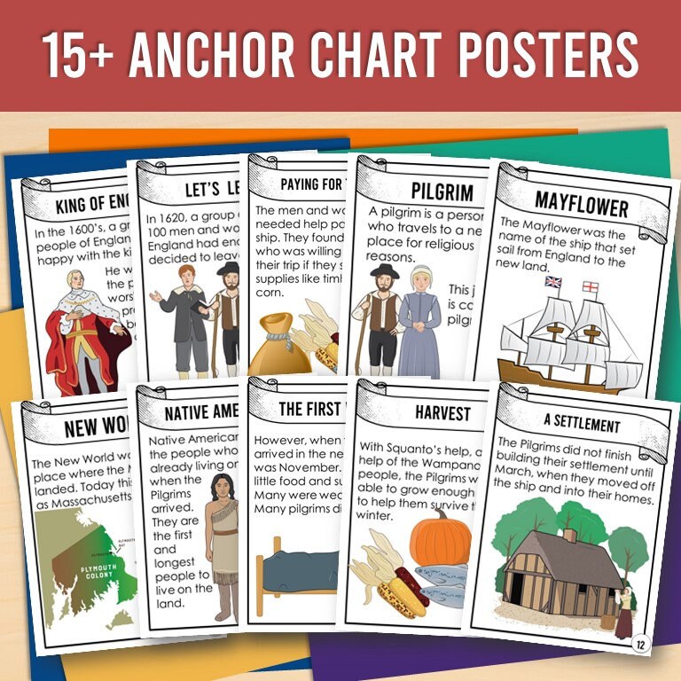 The First Thanksgiving Story Anchor Charts, Printable Posters and Mini ...