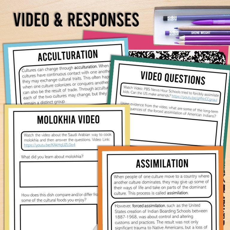 Introduction to Culture Lesson, Activities, Printable Student Booklet ...