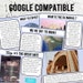 Taj Mahal Virtual Field Trip, Ancient India, Ancient History, Reading ...