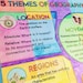5 Themes of Geography Collaborative Poster, Team Building Activity for ...