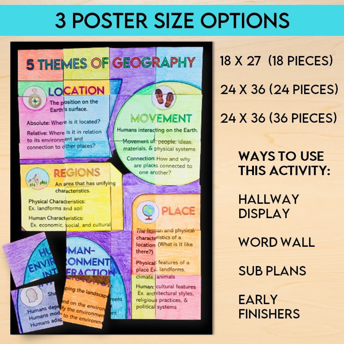 5 Themes of Geography Collaborative Poster, Team Building Activity for ...