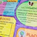 5 Themes of Geography Collaborative Poster, Team Building Activity for ...