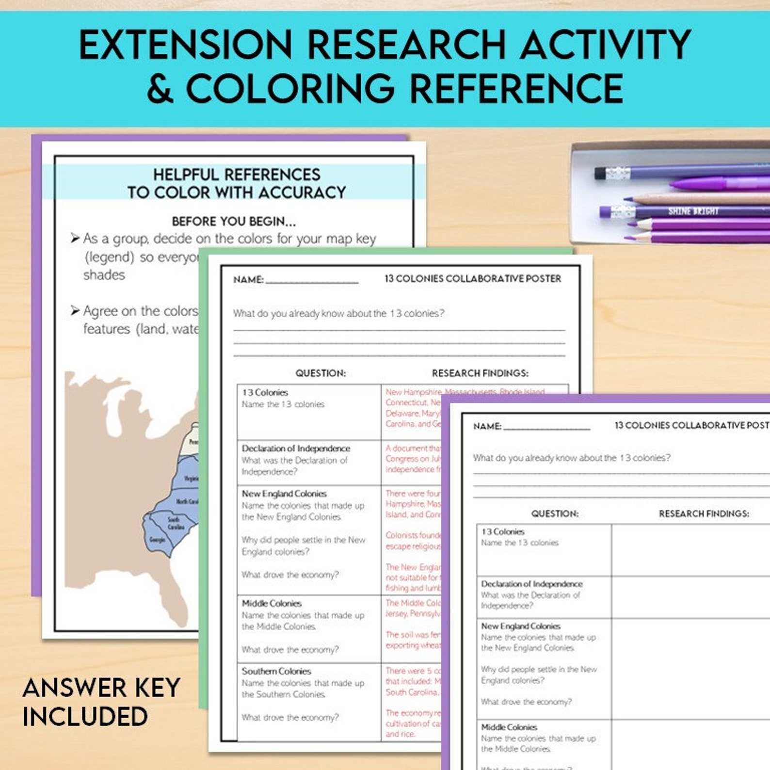 13 Colonies Map Collaborative Poster With Extension Activity, Door ...