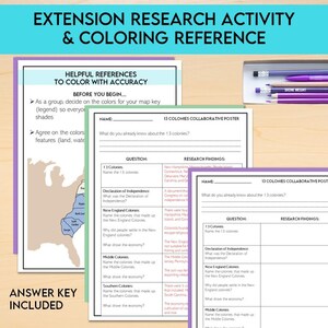 13 Colonies Map Collaborative Poster With Extension Activity, Door ...