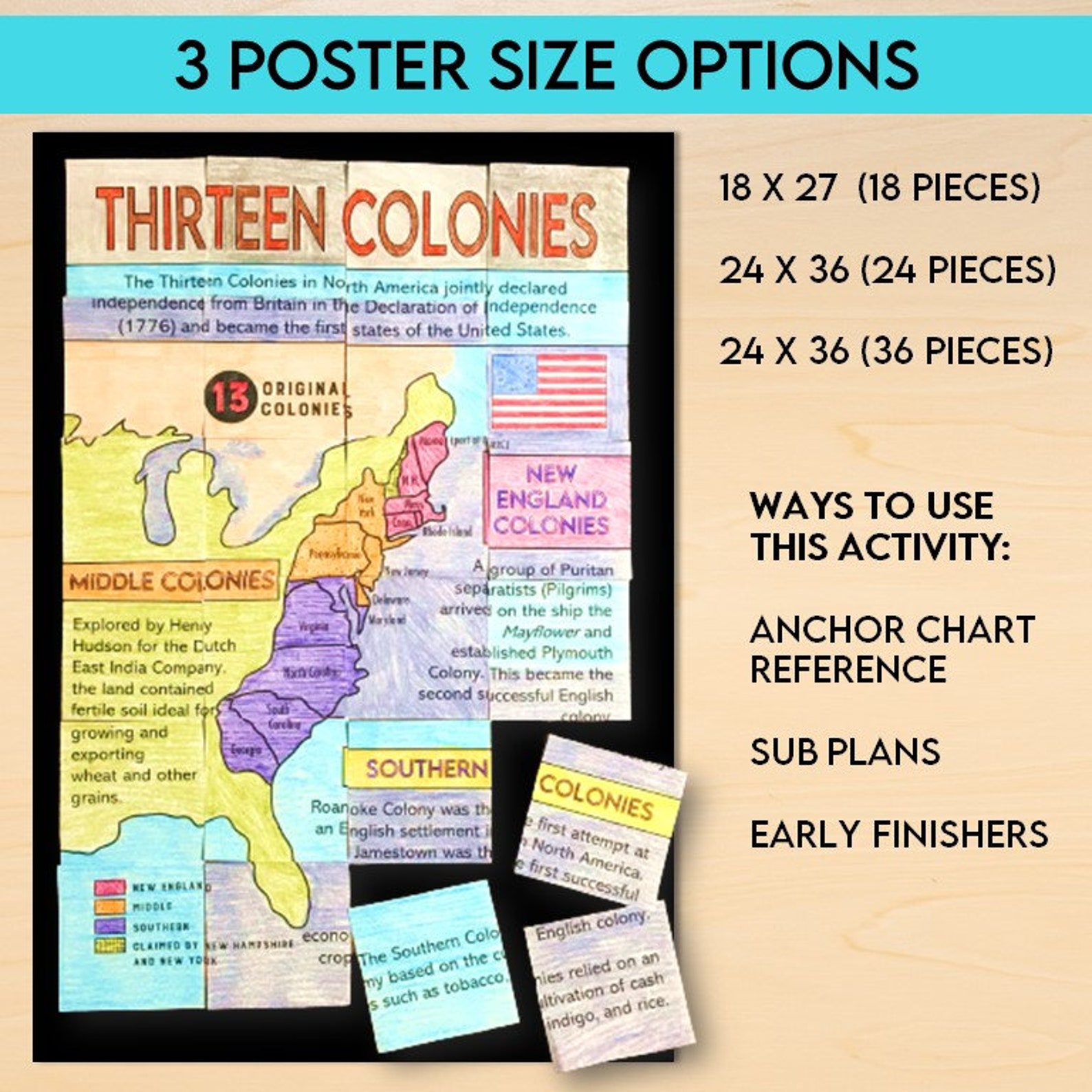 13 Colonies Map Collaborative Poster With Extension Activity, Door ...