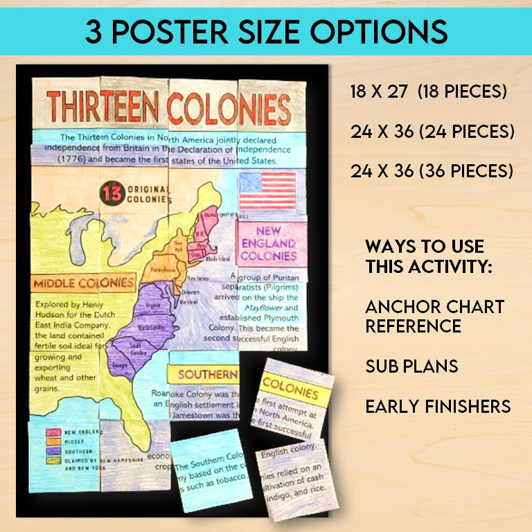 13 Colonies Map Collaborative Poster With Extension Activity, Door ...
