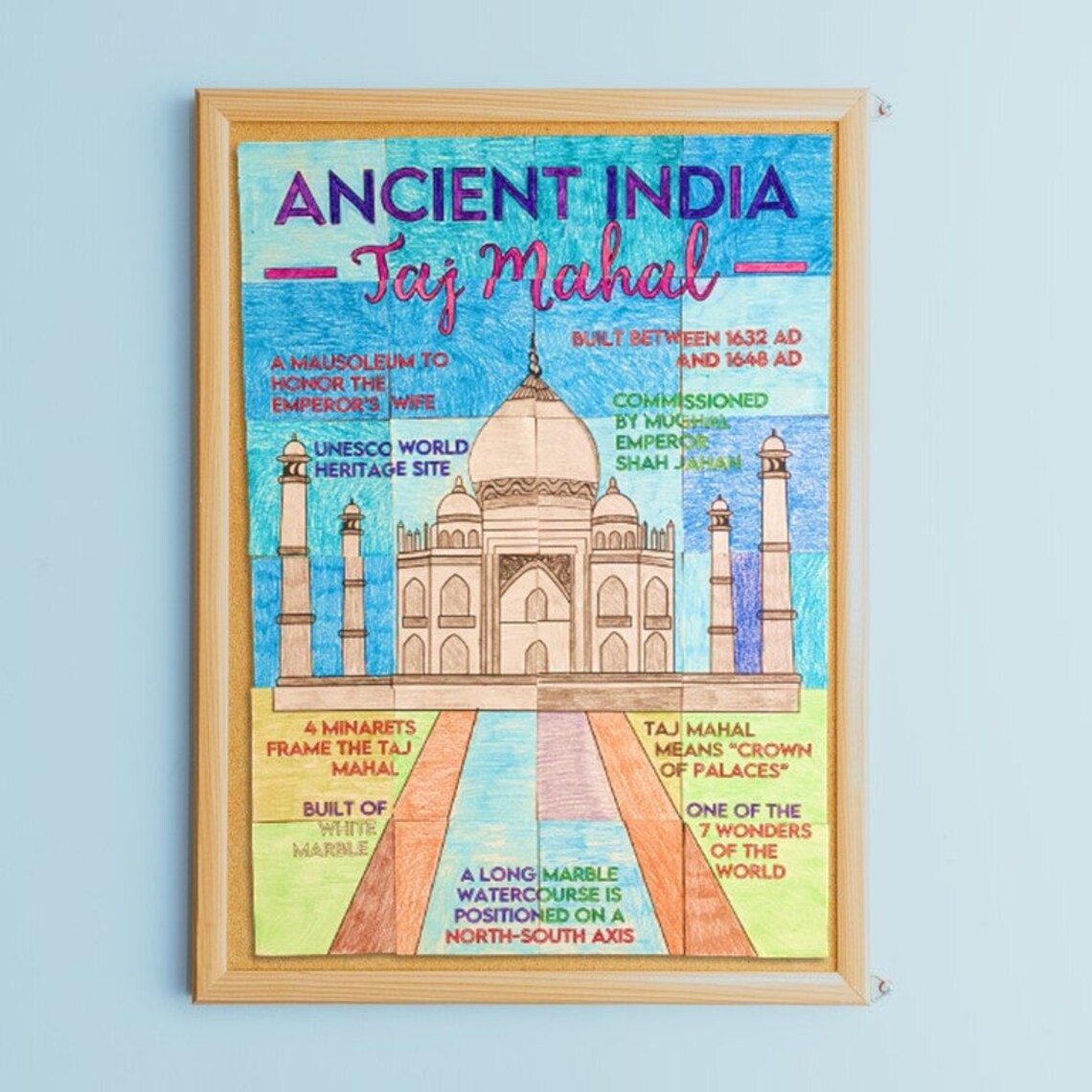 Ancient India Taj Mahal Collaborative Poster Activity With Reading ...
