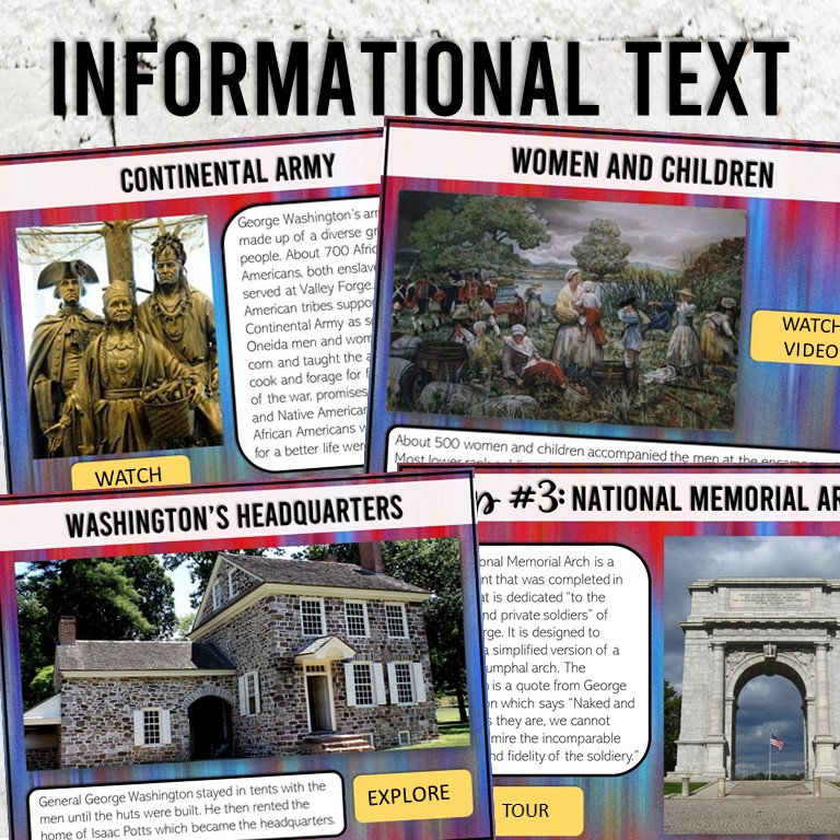 American Revolutionary War Virtual Field Trip, Valley Forge, George ...