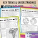 Map Skills Lesson and Practice Activities, Printable Student Booklet ...