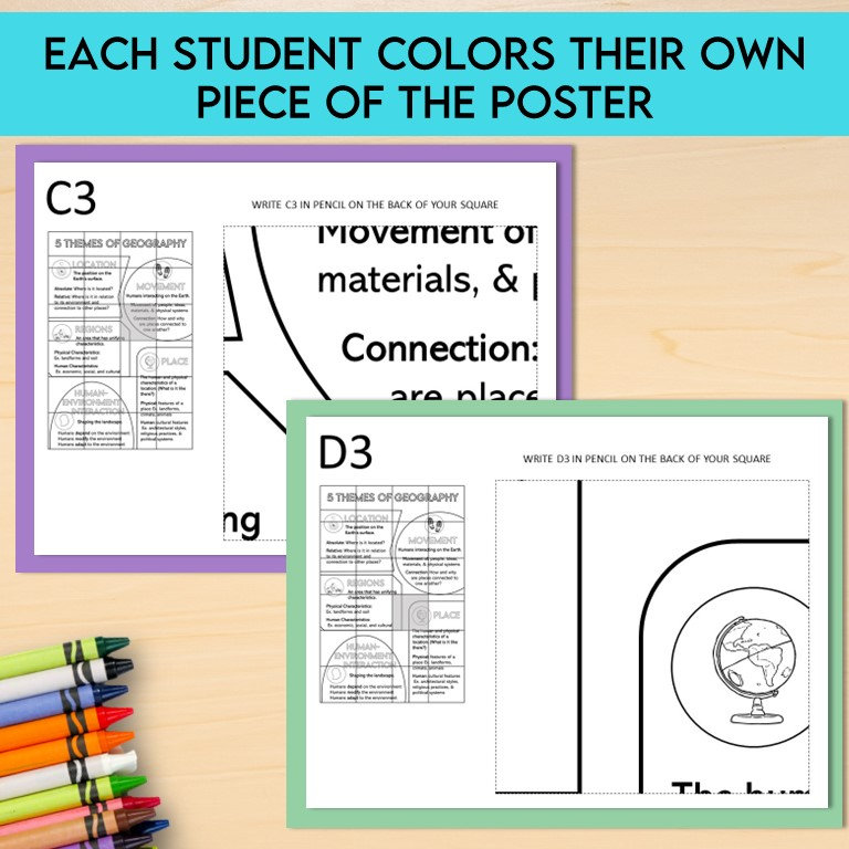 5 Themes of Geography Collaborative Poster, Team Building Activity for ...