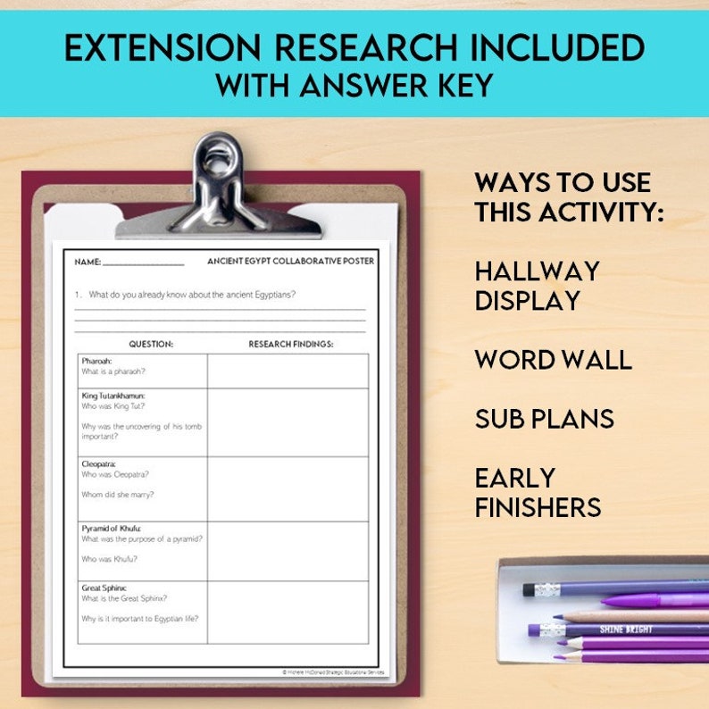 Ancient Egypt Key Terms Collaborative Poster Activity With Extension ...
