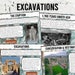 City of Pompeii Virtual Field Trip, Eruption of Mount Vesuvius, Reading ...