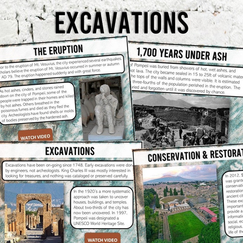 City of Pompeii Virtual Field Trip, Eruption of Mount Vesuvius, Reading ...
