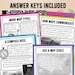 Map Skills Lesson and Practice Activities, Printable Student Booklet ...