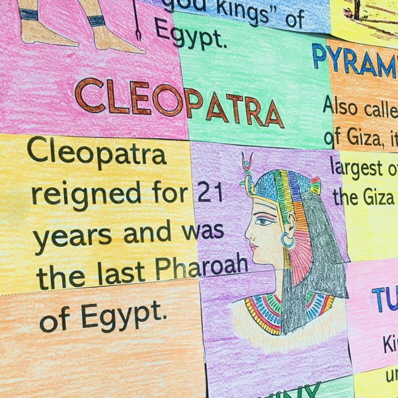 Ancient Egypt Key Terms Collaborative Poster Activity With Extension ...