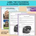 Ancient Rome Colosseum Collaborative Poster Activity With Extension ...